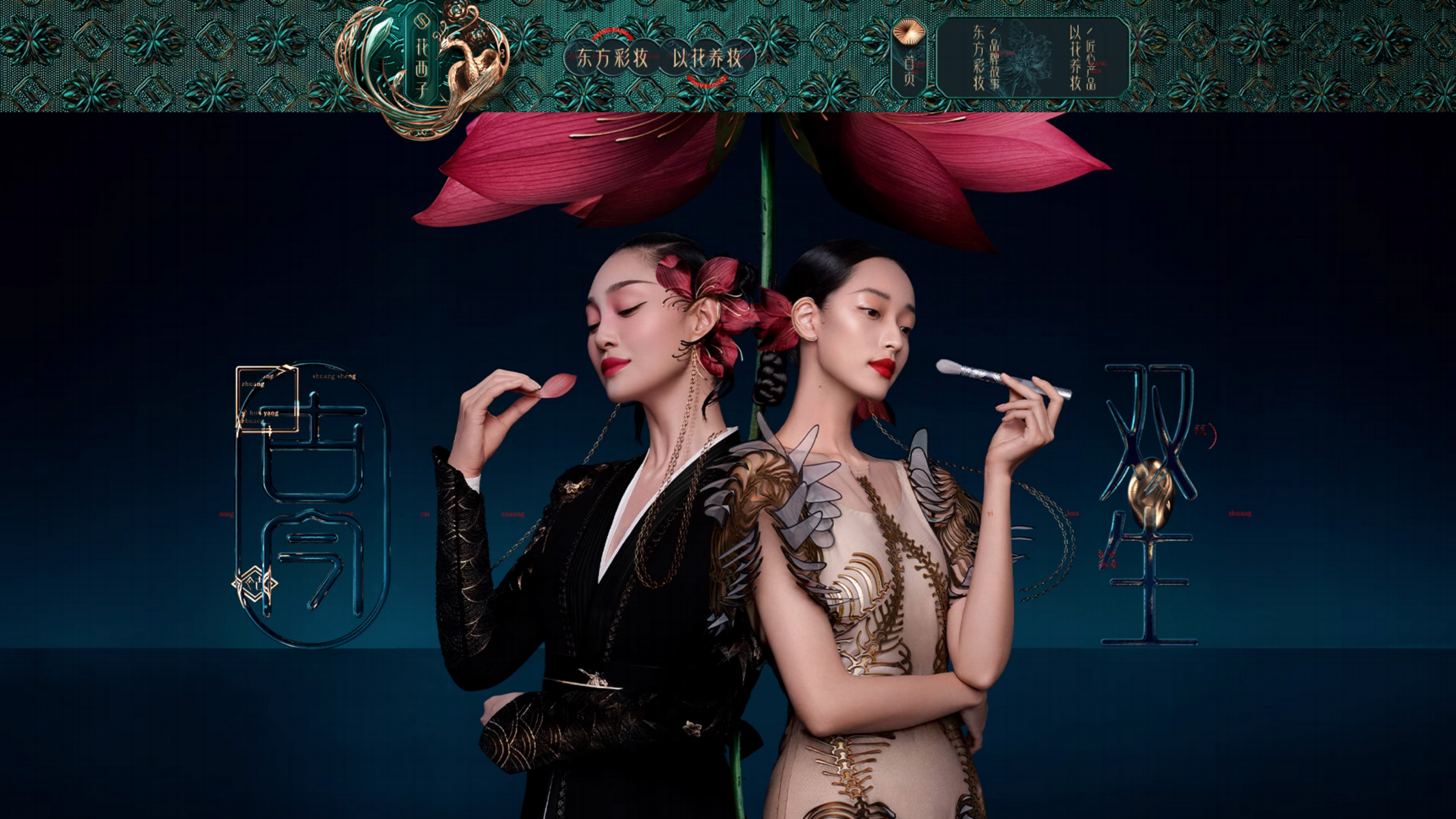 Florasis – Trumphant Horizon Trading